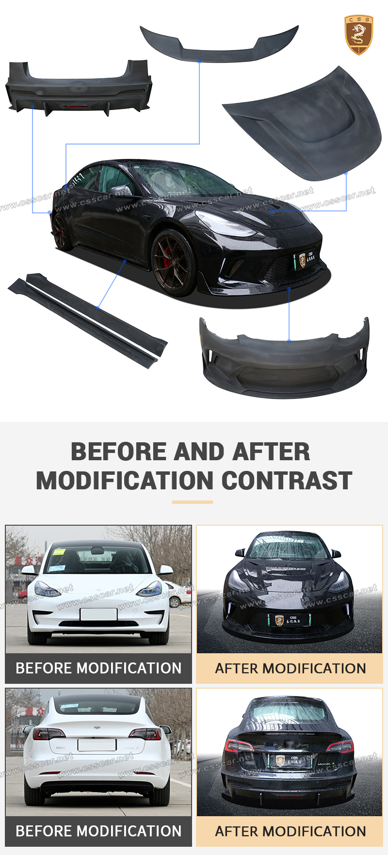 For Tesla model 3 facelift robot wide body kit