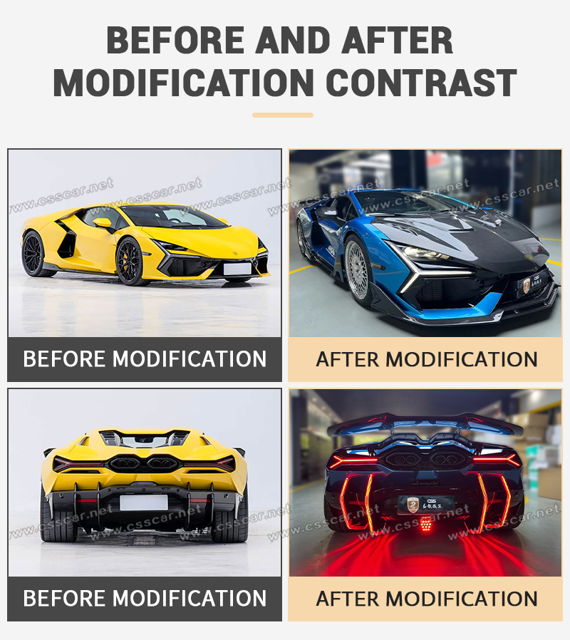 For Lamborghini revuelto duke style body kit